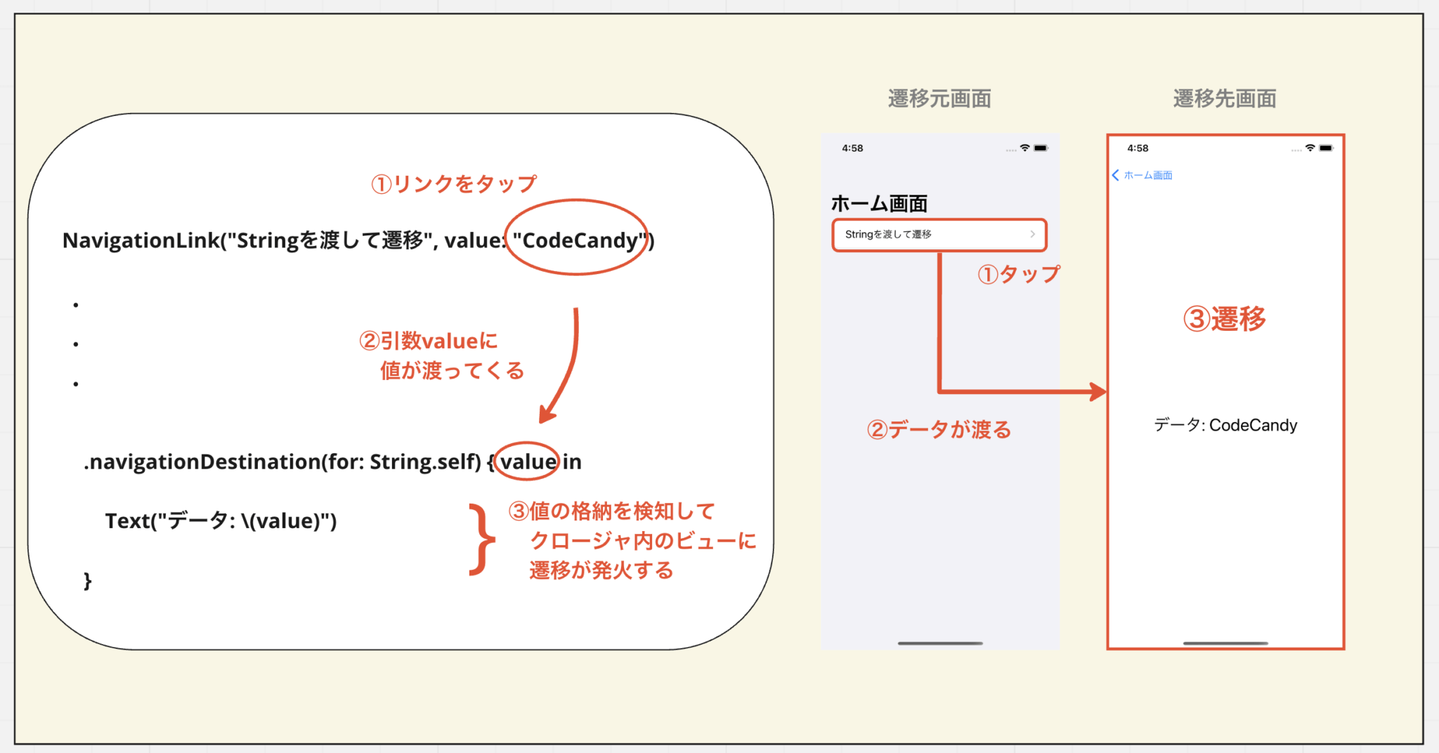 【swiftui】navigationstackの使い方|ios16の新しいナビゲーション管理方法 Iphoneアプリ開発講座|codecandyオンラインプログラミングスクール